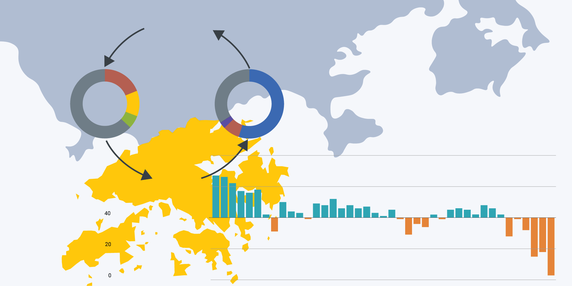 Eroding Confidence in One Country, Two Systems - Geopolitical Futures