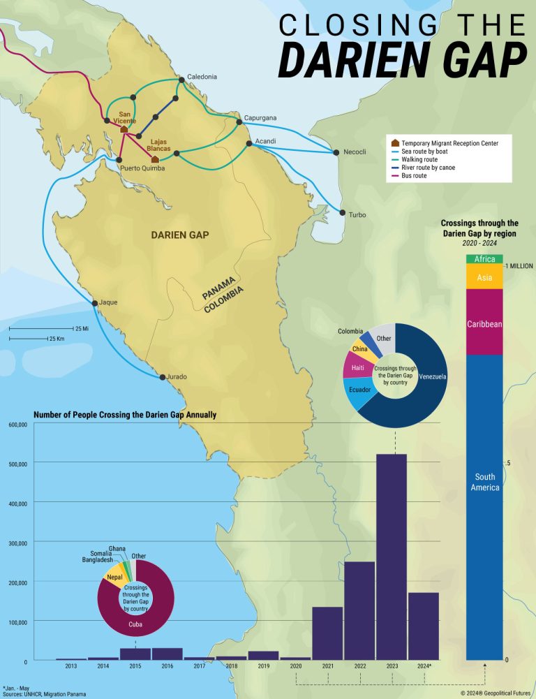 Closing the Darien Gap - Geopolitical Futures