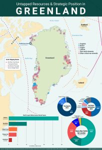 Plans for Greenland's Development - Geopolitical Futures