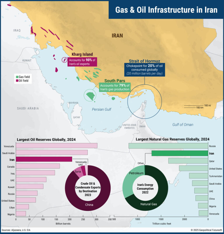 Iranian Oil and Gas Infrastructure - Geopolitical Futures