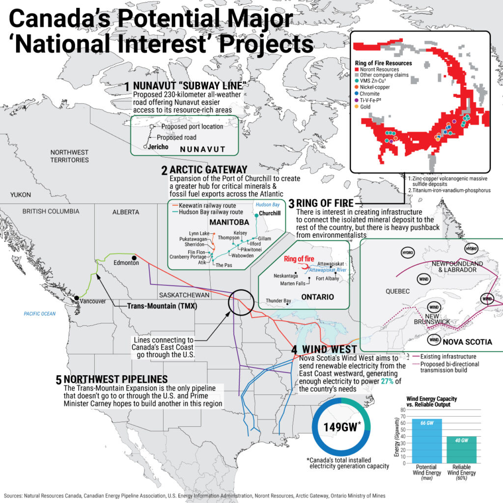 Strategic Projects Under Consideration in Canada - Geopolitical Futures
