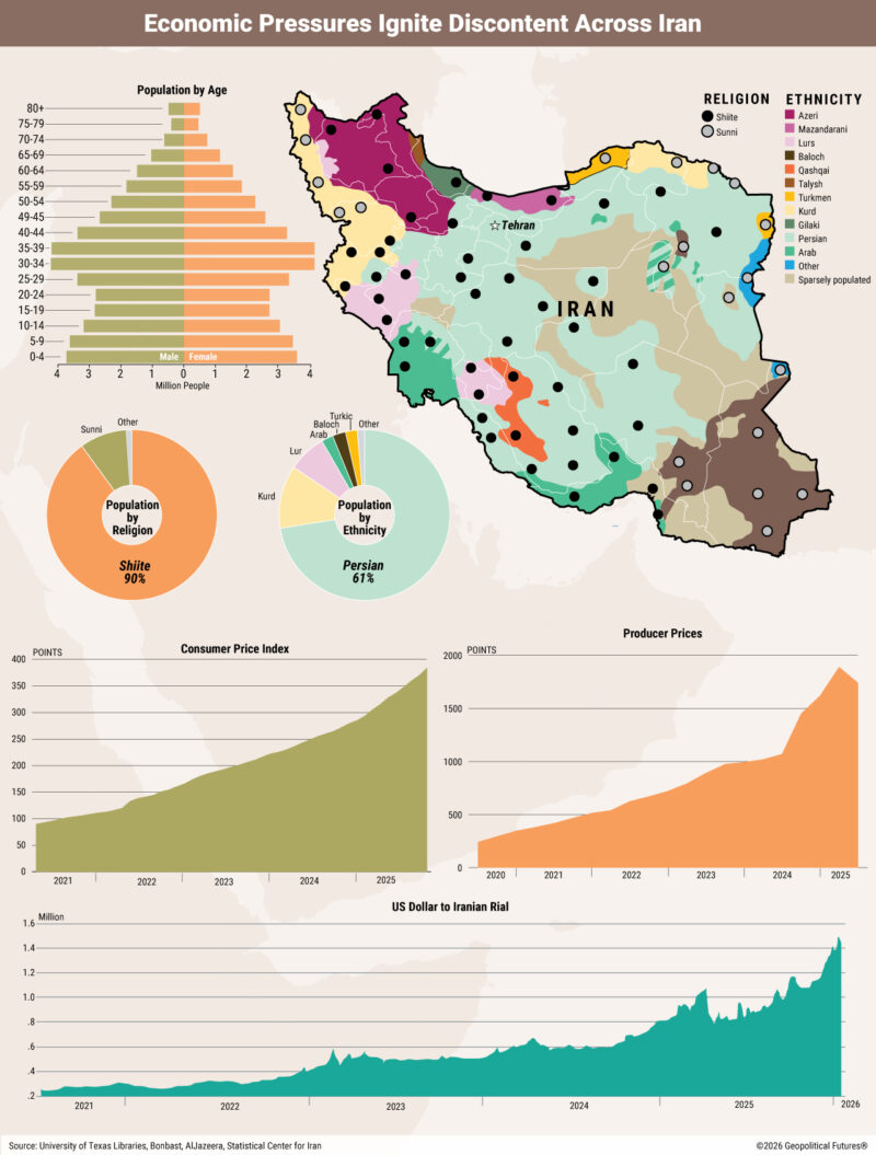 How Demographics Complicate Iran's Situation - Geopolitical Futures